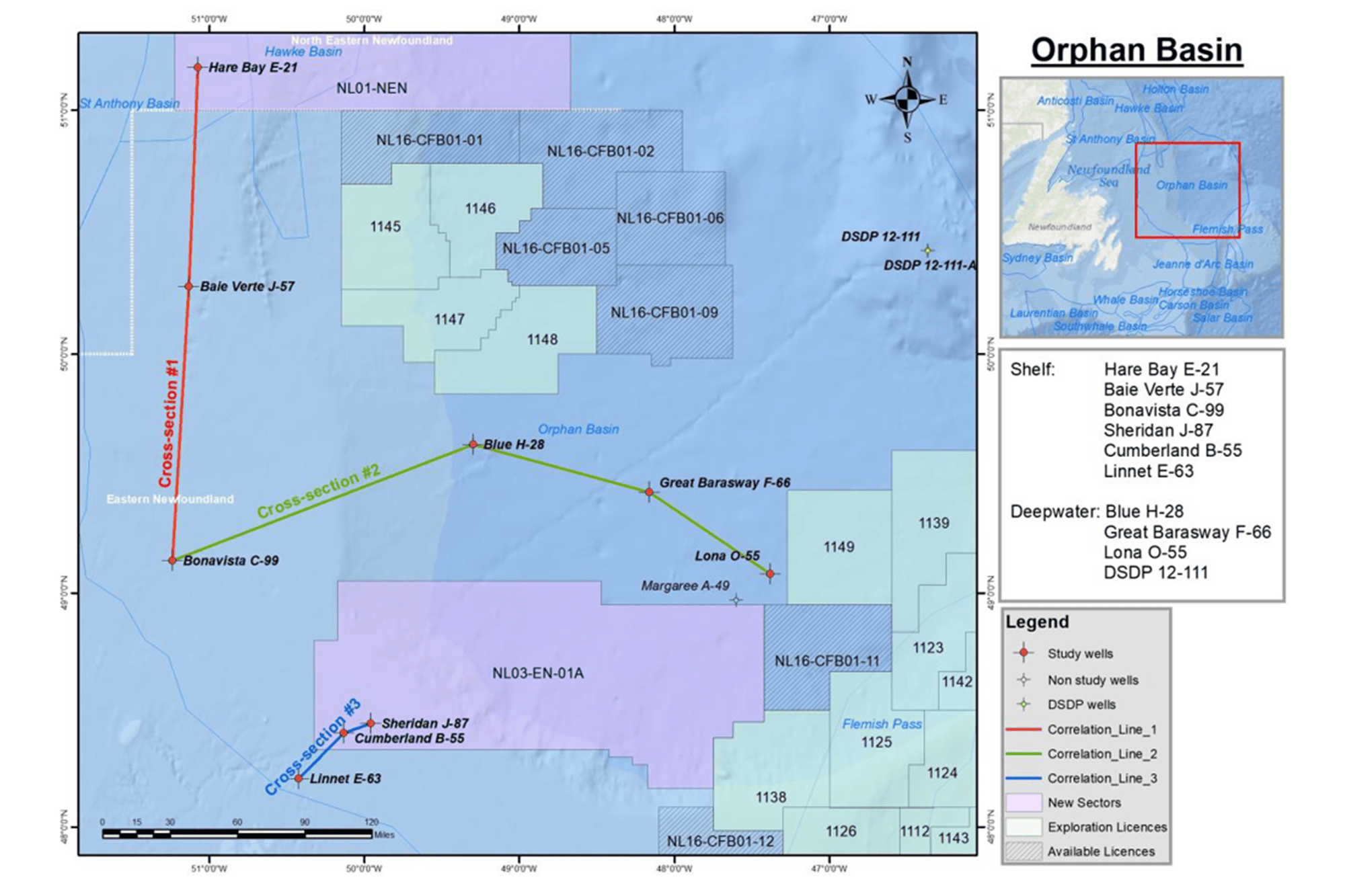 Eastern Canada Biostratigraphic Database: Orphan Basin - PetroStrat