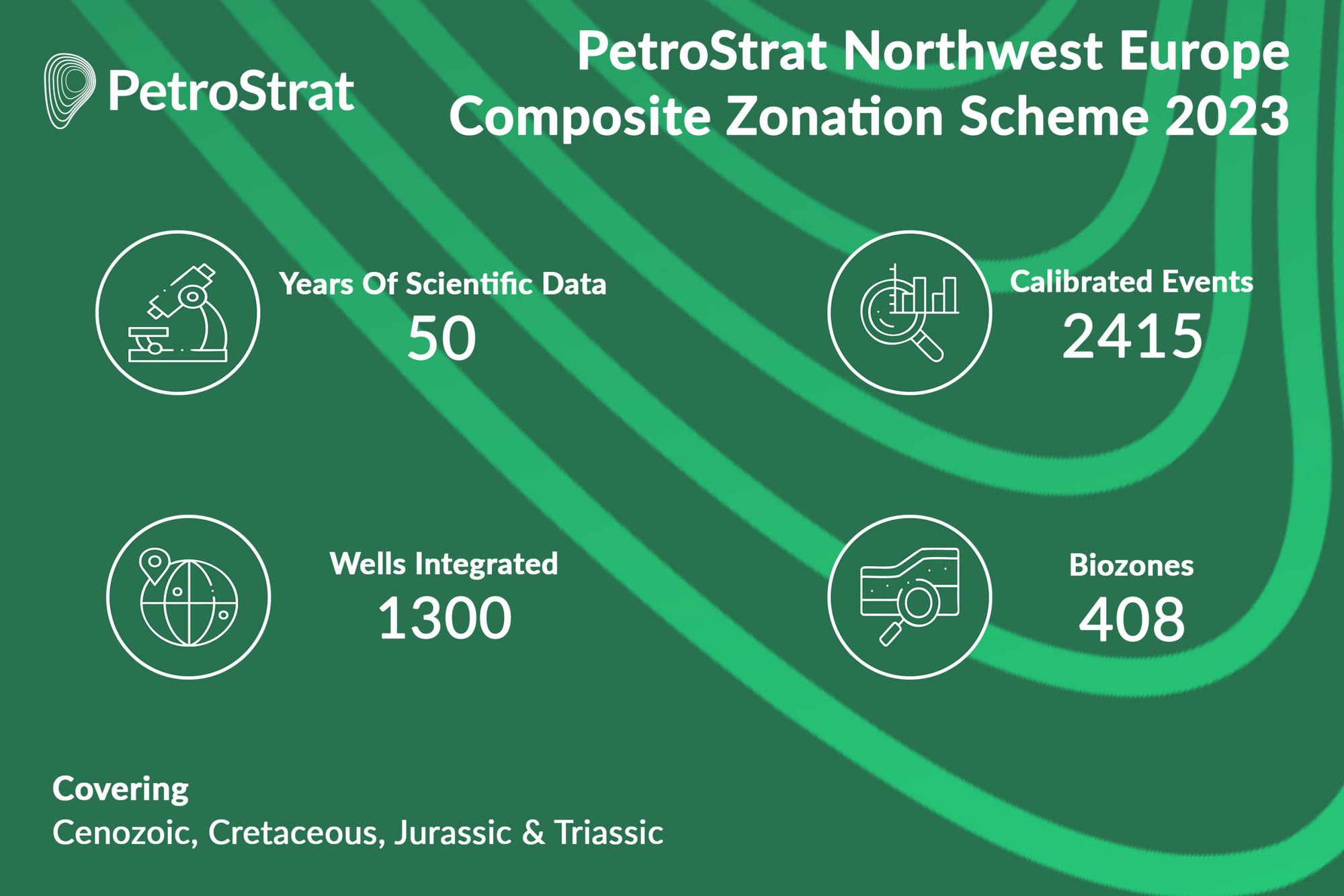 Announcing the release of PetroStrat Northwest Europe Composite ...