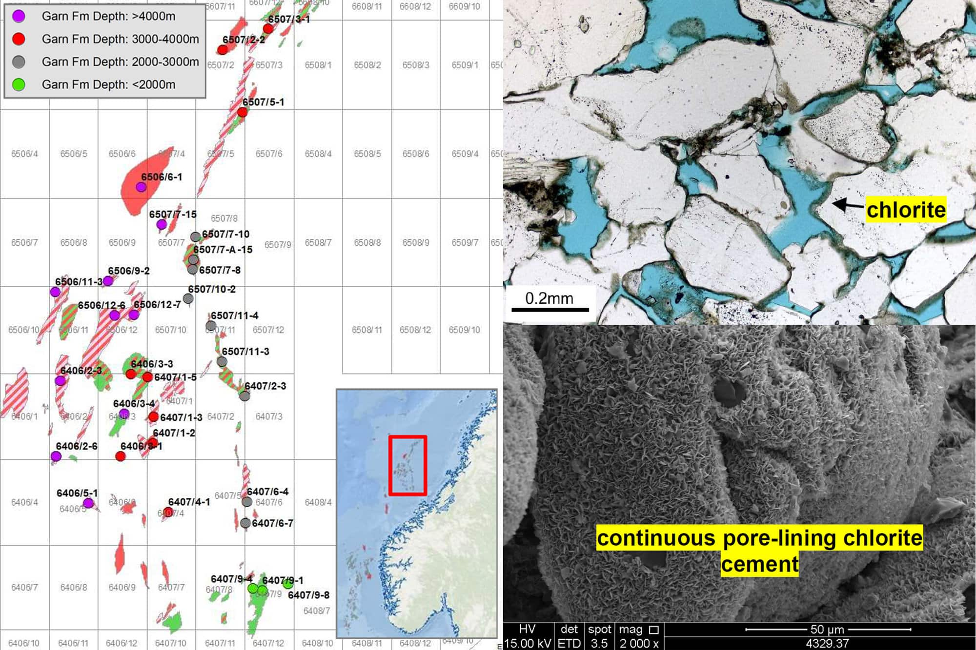 Reservoir Geology Study of the Garn Formation - PetroStrat