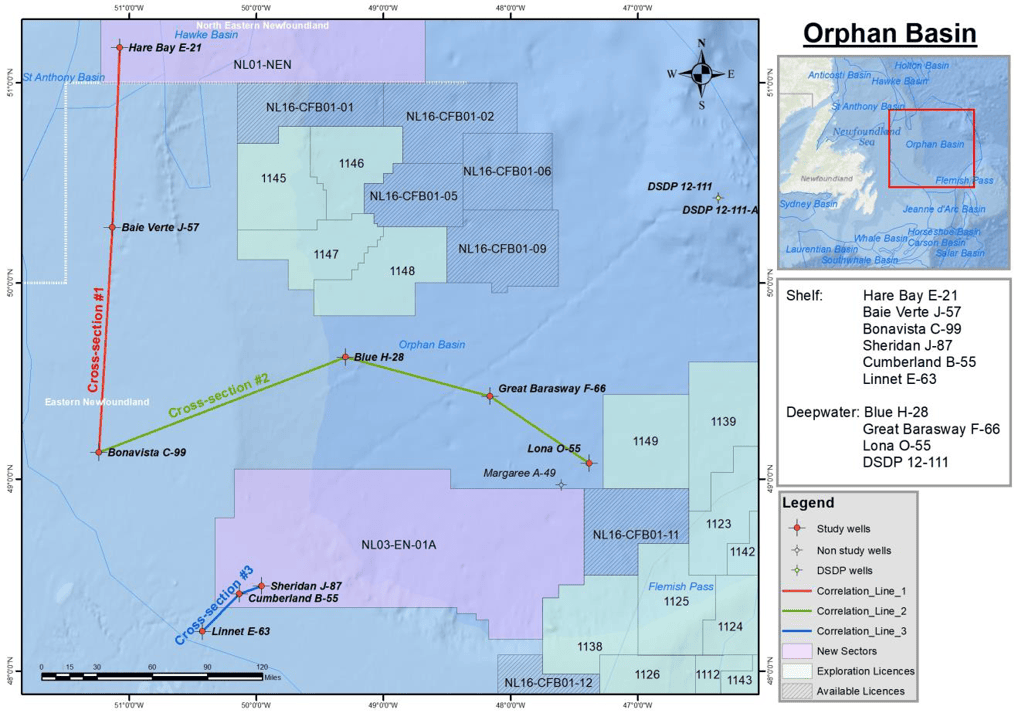 PetroStrat Canada - PetroStrat